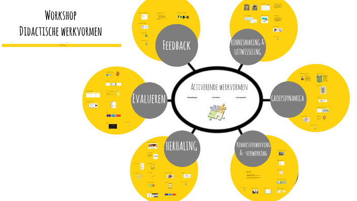 Workshop didactische werkvormen by Lisa Reynhout on Prezi