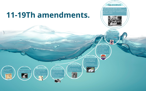 11th amendment. by Morgan Seise on Prezi