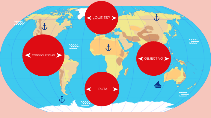 RUTA TRIANGULAR by carlos puentes on Prezi