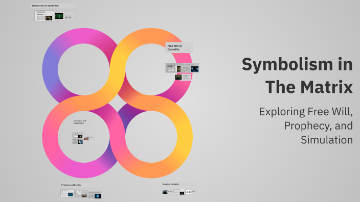 Symbolism in The Matrix by Alex Patton on Prezi