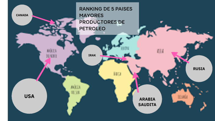 RANKING DE 5 PAISES MAYORES PRODUCTORES DE PETROLEO by Mara Sofía ...