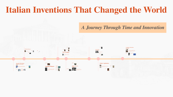 Italian Inventions That Changed the World by andres garcia jimenez on Prezi