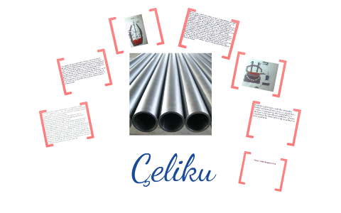 Qeliku by Ardit Ibrahimi on Prezi