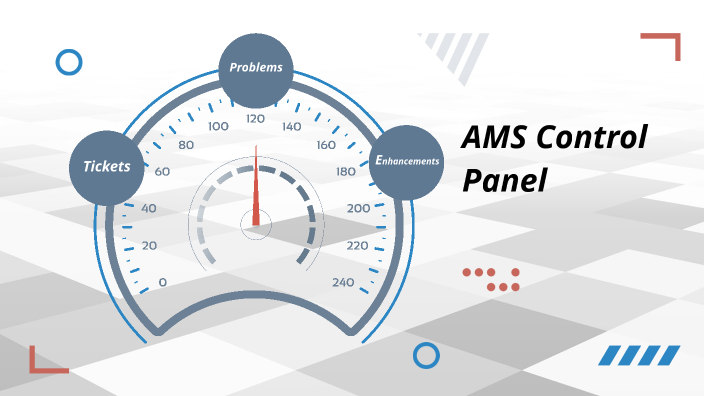 SAP AMS Project Levels by Dan Gielman on Prezi