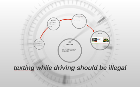 texting while driving should be illegal by ahmad alzanbaqi on Prezi