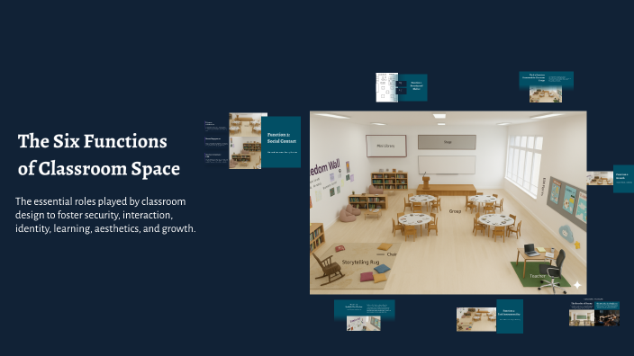 The Six Functions of Classroom Space by Jelly Pearl Bato on Prezi