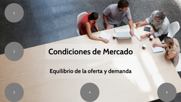 Condiciones de Mercado by Regina Del Valle on Prezi