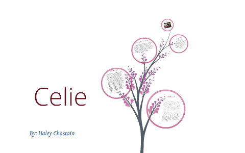 The Color Purple-Celie by Haley Chastain on Prezi
