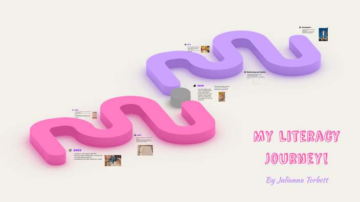 Literacy Timeline by Julianna Torbett on Prezi