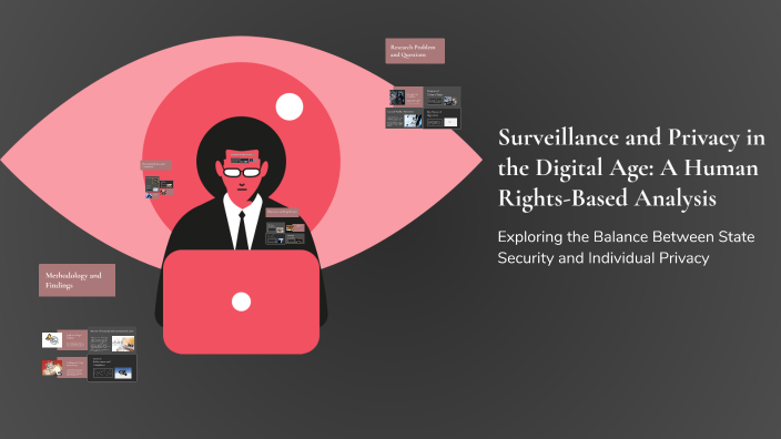 Surveillance and Privacy in the Digital Age: A Human Rights-Based ...