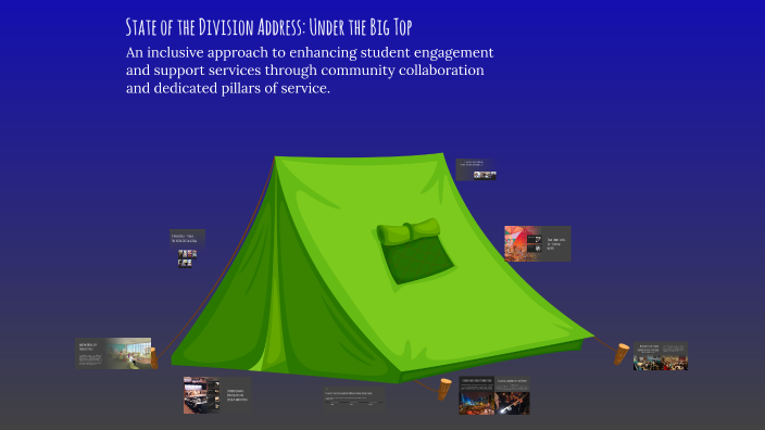State of the Division Address: Under the Big Top by Lindsey Ma on Prezi