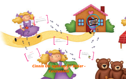 Cinnín Óir agus na Trí Bhéar - Ceisteanna by Tania Devlin on Prezi