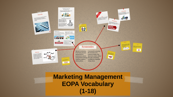 Marketing Management EOPA Vocabulary ( by Alexander May on Prezi