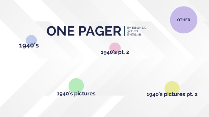 APUSH one pager by Edison Liu on Prezi