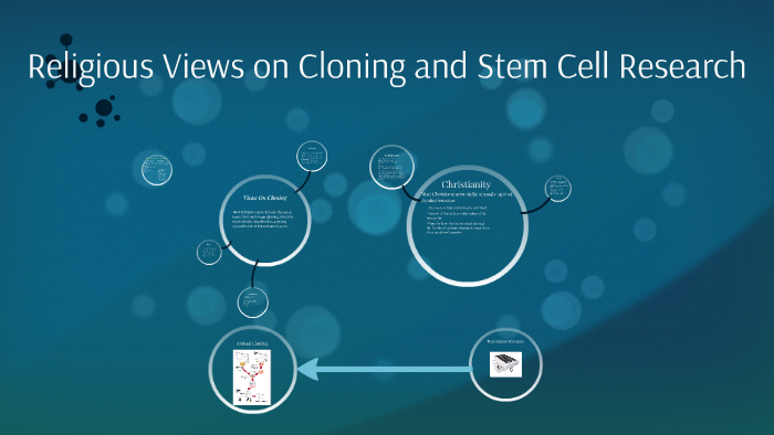 Religious Views on Cloning and Stem Cell Research by Chris Fuentes on Prezi
