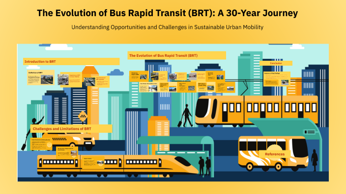 The Evolution of Bus Rapid Transit (BRT): A 30-Year Journey by Malou ...