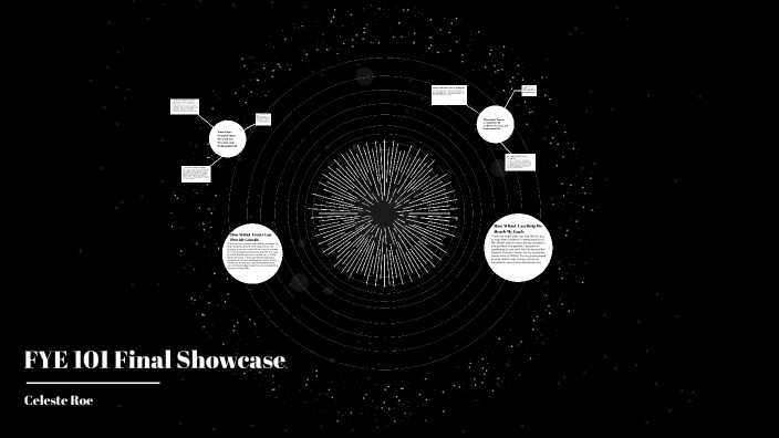 FYE 101 Final Showcase by Celeste Roe on Prezi