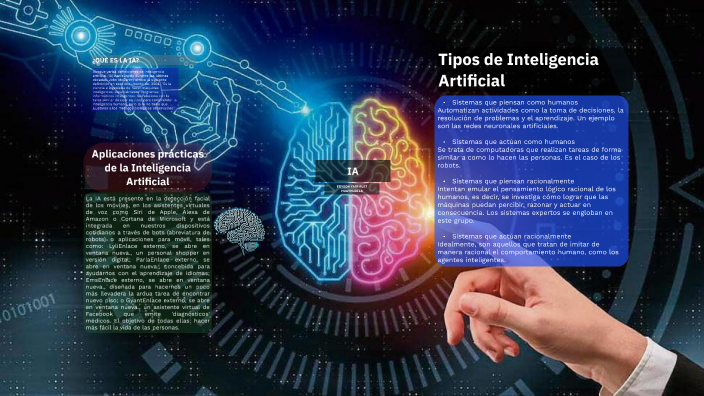 QUE ES LA IA by Edyson Ruiz on Prezi