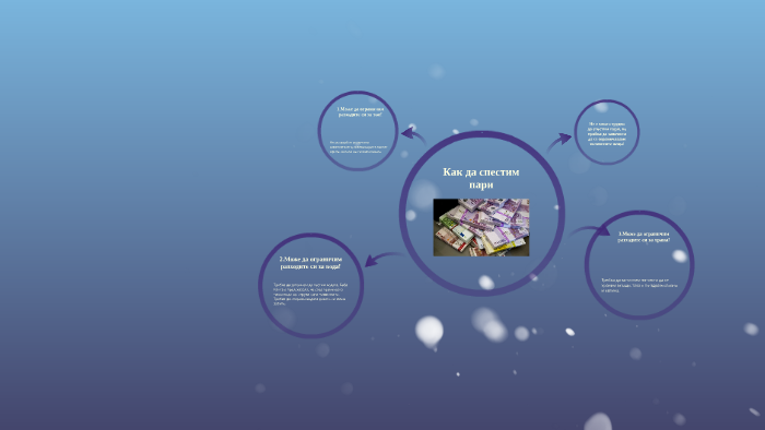 Как да спестим пари by Dimitar Pavlovski on Prezi