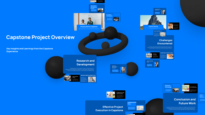 Capstone Project Overview by Matt Pieters on Prezi