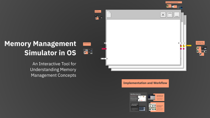 Memory Management Simulator in OS by Amrritaa Amrri on Prezi