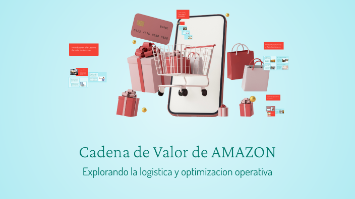 Cadena de Valor de AMAZON by Mell Zambrano on Prezi