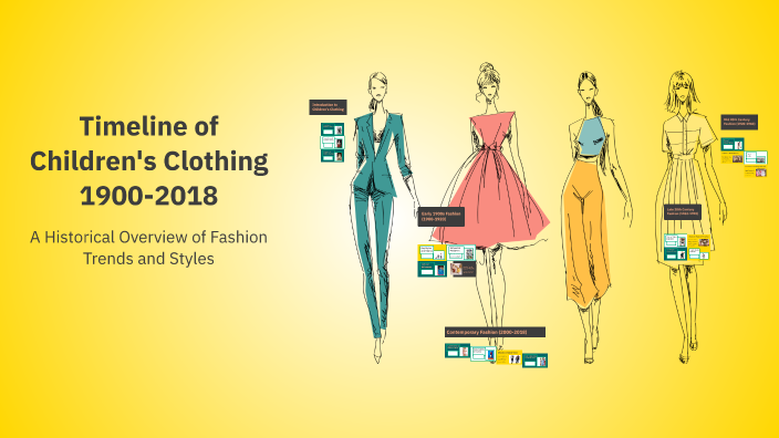 Timeline of Children's Clothing 1900-2018 by Floortje Kloosterhof on Prezi