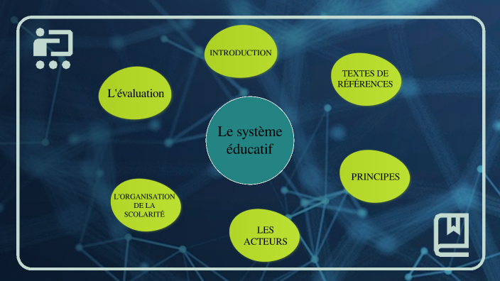 Le système éducatif by Eléa Brillard on Prezi
