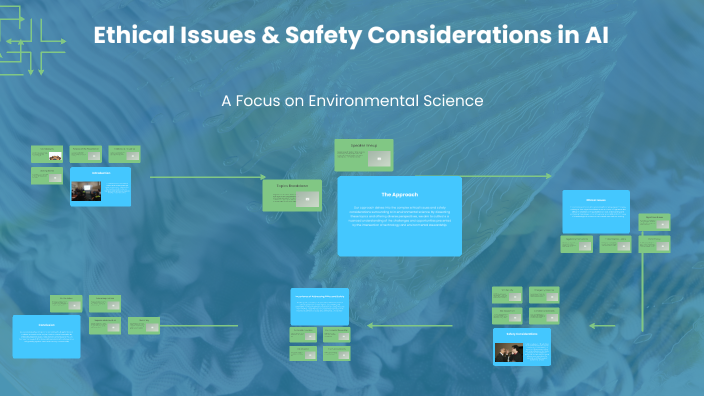 Ethical and Safety Considerations in AI for Environmental Science by ...