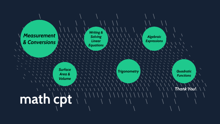 cpt math grade 10 by Matteo B on Prezi