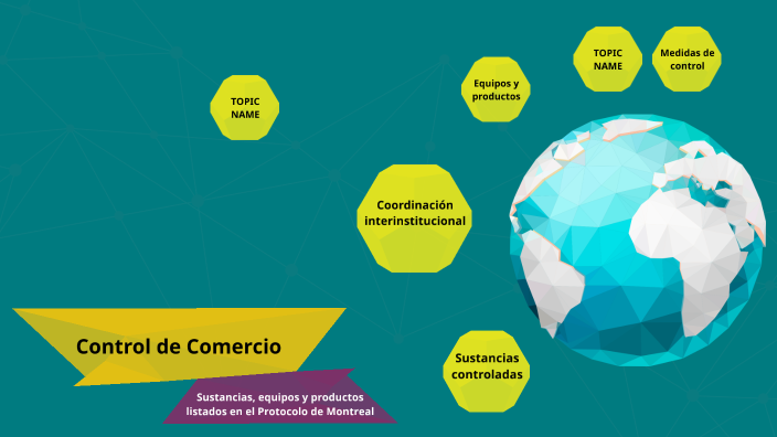 Control de comercio by Paola Sanchez on Prezi