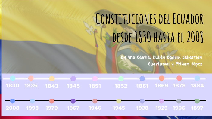 Constituciones Del Ecuador Desde 1830 Hasta El 2008 By Ana Camila On Prezi