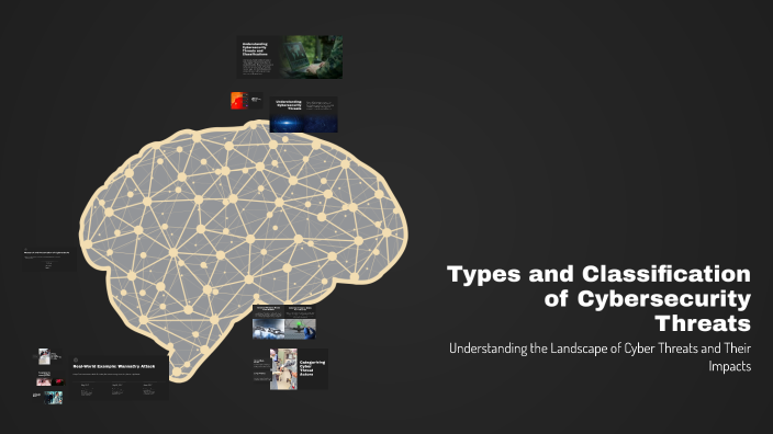 Types and Classification of Cybersecurity Threats by Zaiden Keit on Prezi