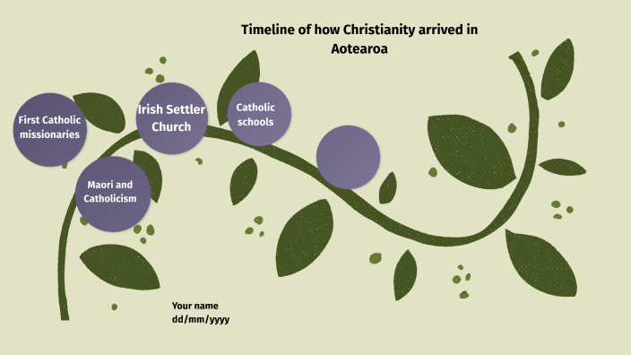 Timeline of how Christianity arrived in Aotearoa by Audrey Salazar on Prezi