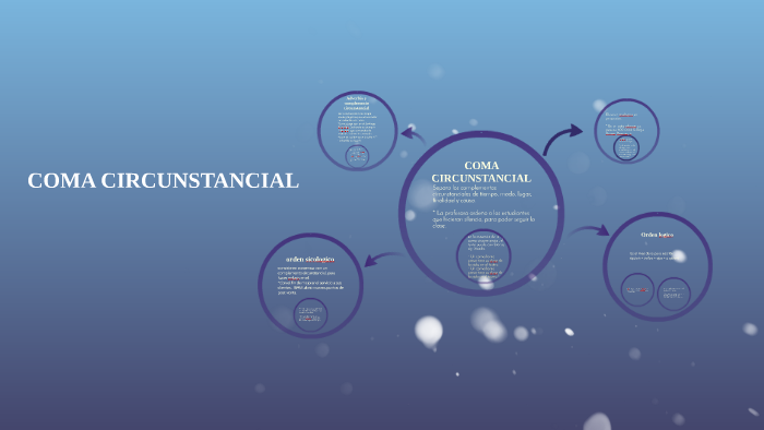 Coma circunstancial by David Rivera on Prezi