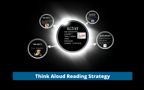 Think Aloud Reading Strategy by Pam Poole on Prezi