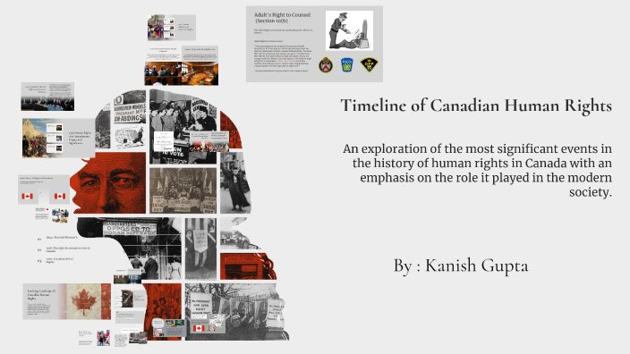 Timeline of Canadian Human Rights: Past to Present by kanish Gupta on Prezi