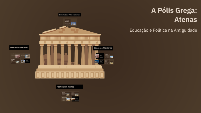 A Pólis Grega: Atenas by Almeida Willian on Prezi