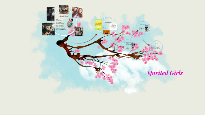 Spirited Girls by on Prezi