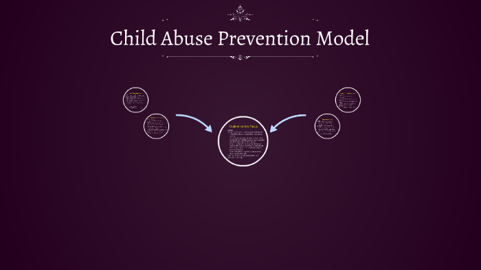 Child Abuse Prevention Model by Carl Southwell on Prezi