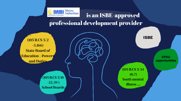 NAMI Metro Suburban - ISBE approved provider by Camilla Best on Prezi