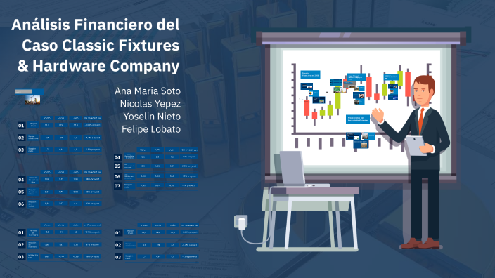 Análisis Financiero del Caso Classic Fixtures & Hardware Company by Ana Maria Soto on Prezi
