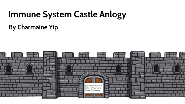 Immune System Castle Anlogy by Charmaine YIP (7I) on Prezi