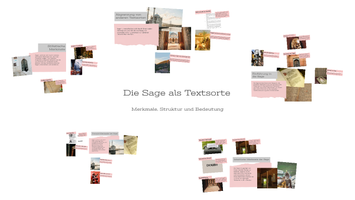 Die Sage: Definition und Merkmale by Karma Abetso on Prezi