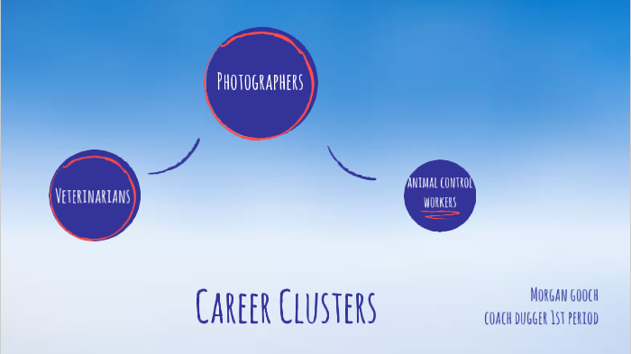 Career Clusters by Morgan Gooch on Prezi