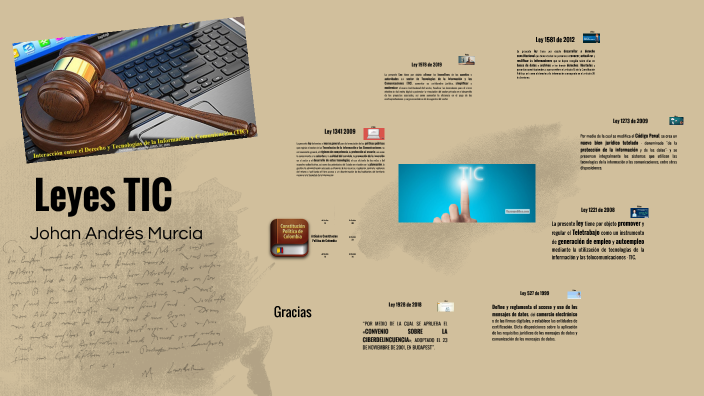 Leyes TIC by Johan Andres Murcia Herrera on Prezi