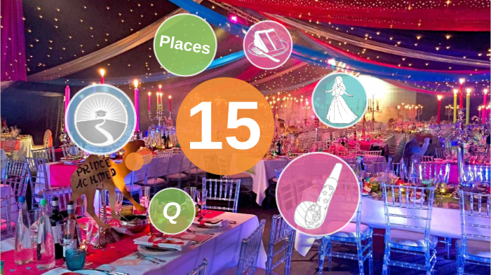 Quinceanera Comprehension by Megan Nadeau on Prezi