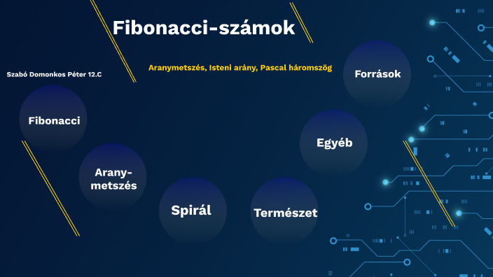 Fibonacci-számok és az aranymetszés by Domi Prezi on Prezi