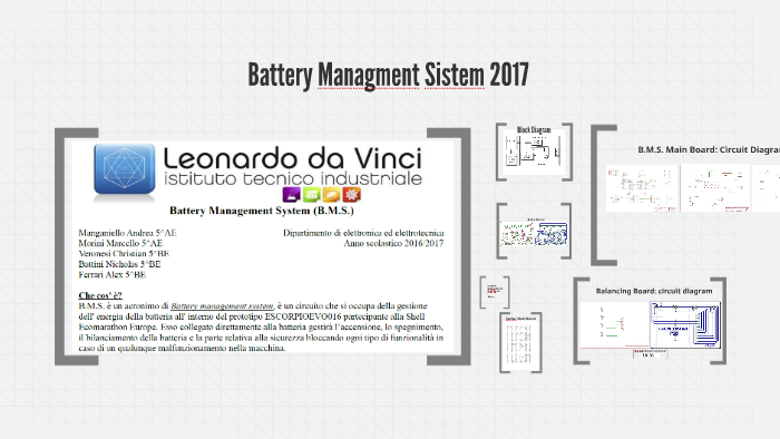 BMS 2017 by Marcello Morini on Prezi