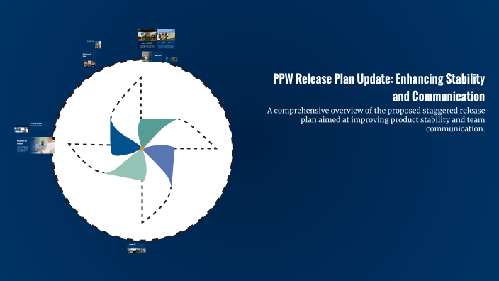 PPW Release Plan Update: Enhancing Stability and Communication by on Prezi